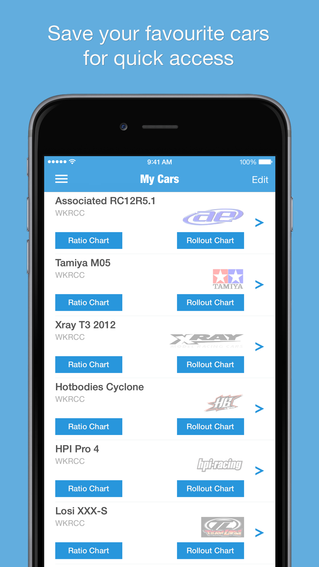 Ratio Calc per iPhone - Download