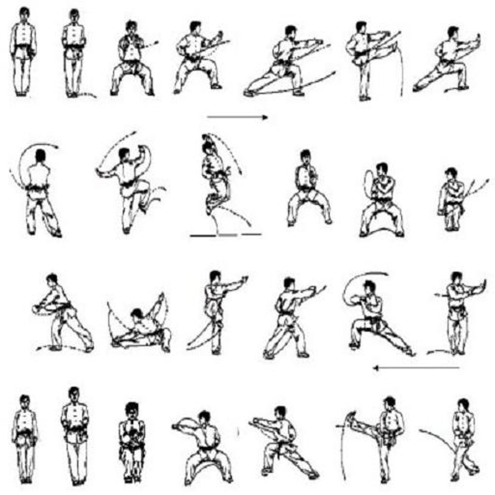 The Best Tai Chi Technique APK for Android - Download