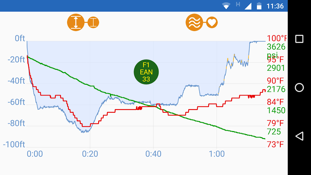 DiveMate Scuba Dive Log for Android - Download