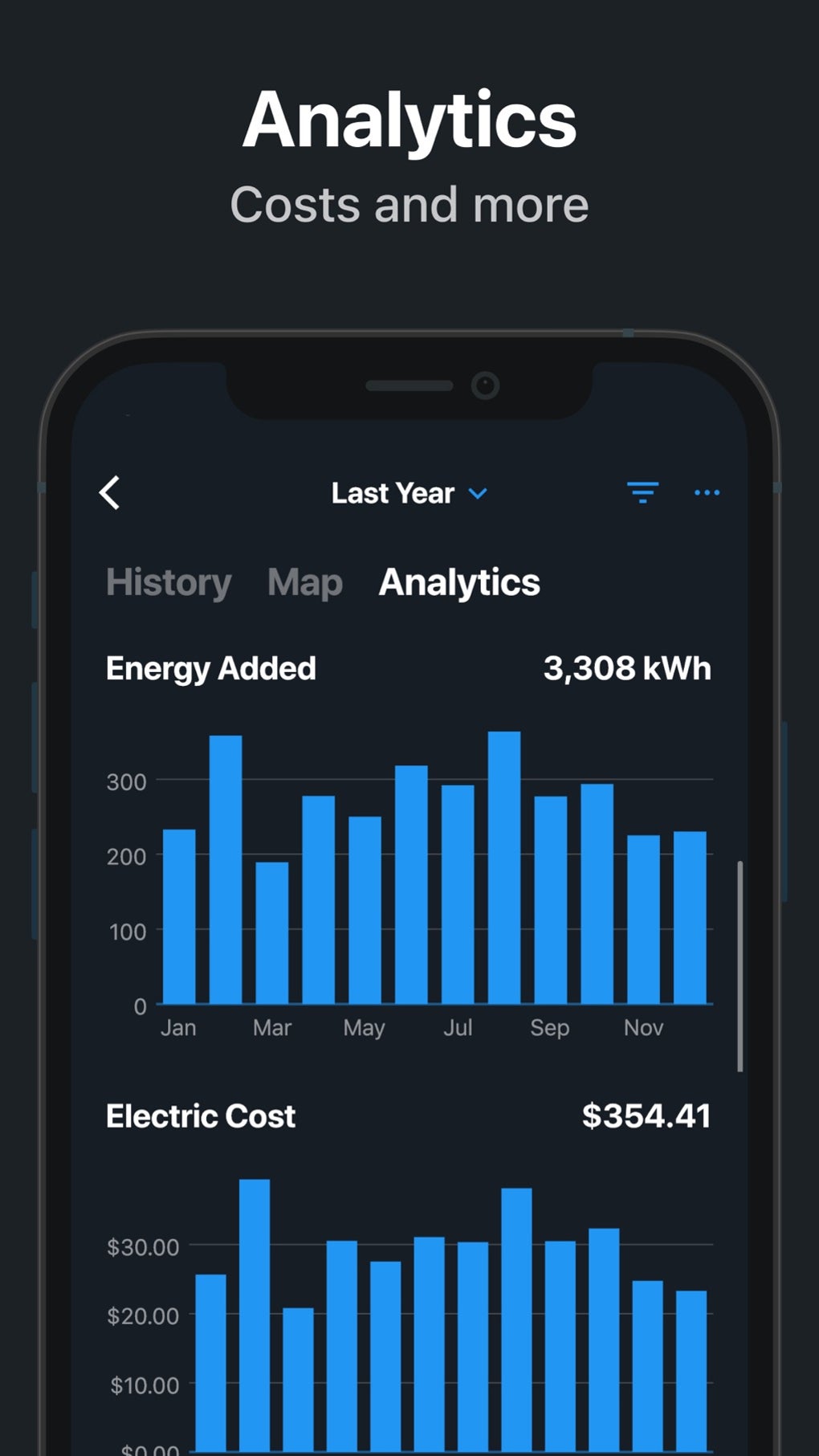Tessie For your Tesla for iPhone - Download