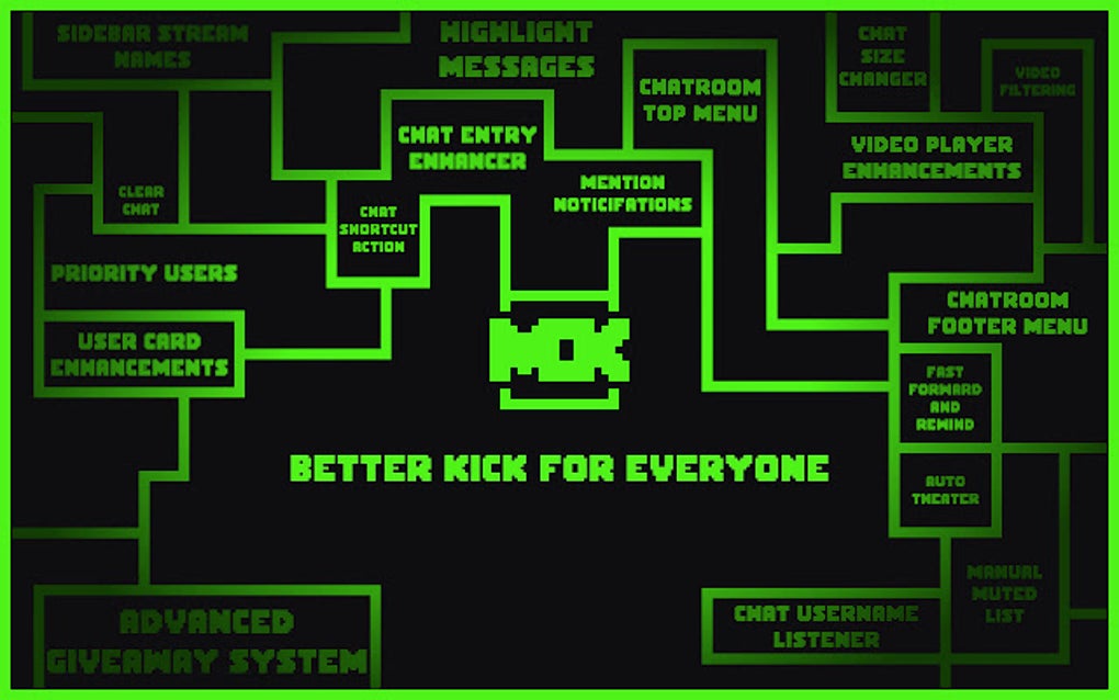 Mo'Kick - Better Kick For Everyone for Google Chrome - Extension Download