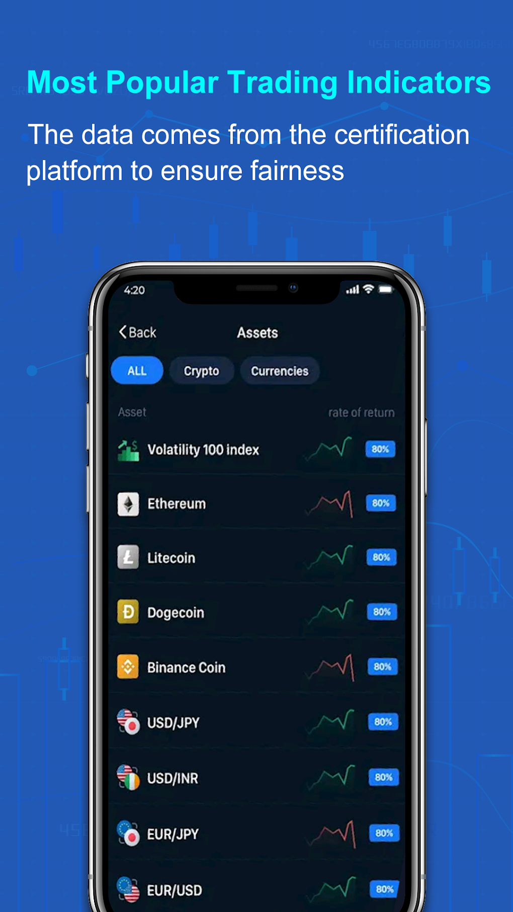 Easy Trade - Online Trading for Android - Download