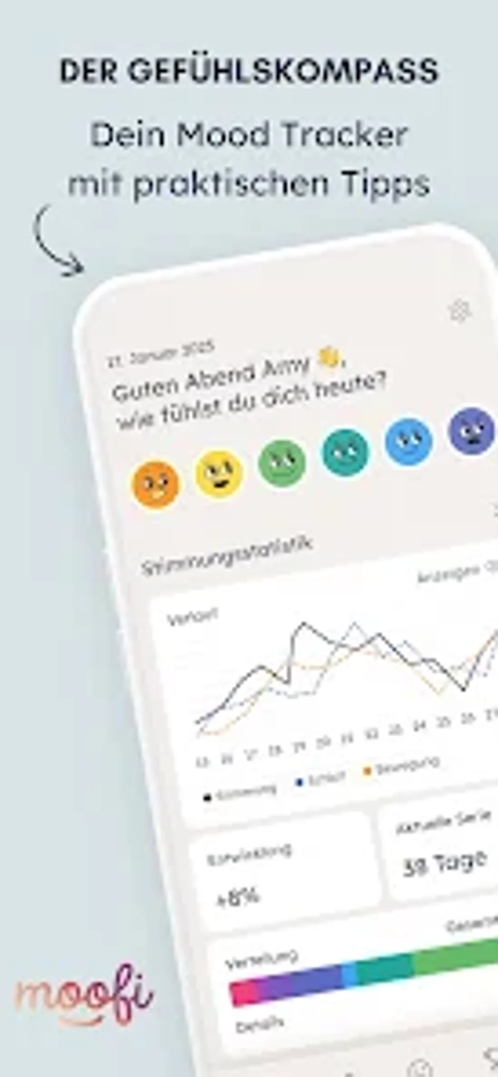 Android 용 Moofi: Mood Habit Tracker - 다운로드