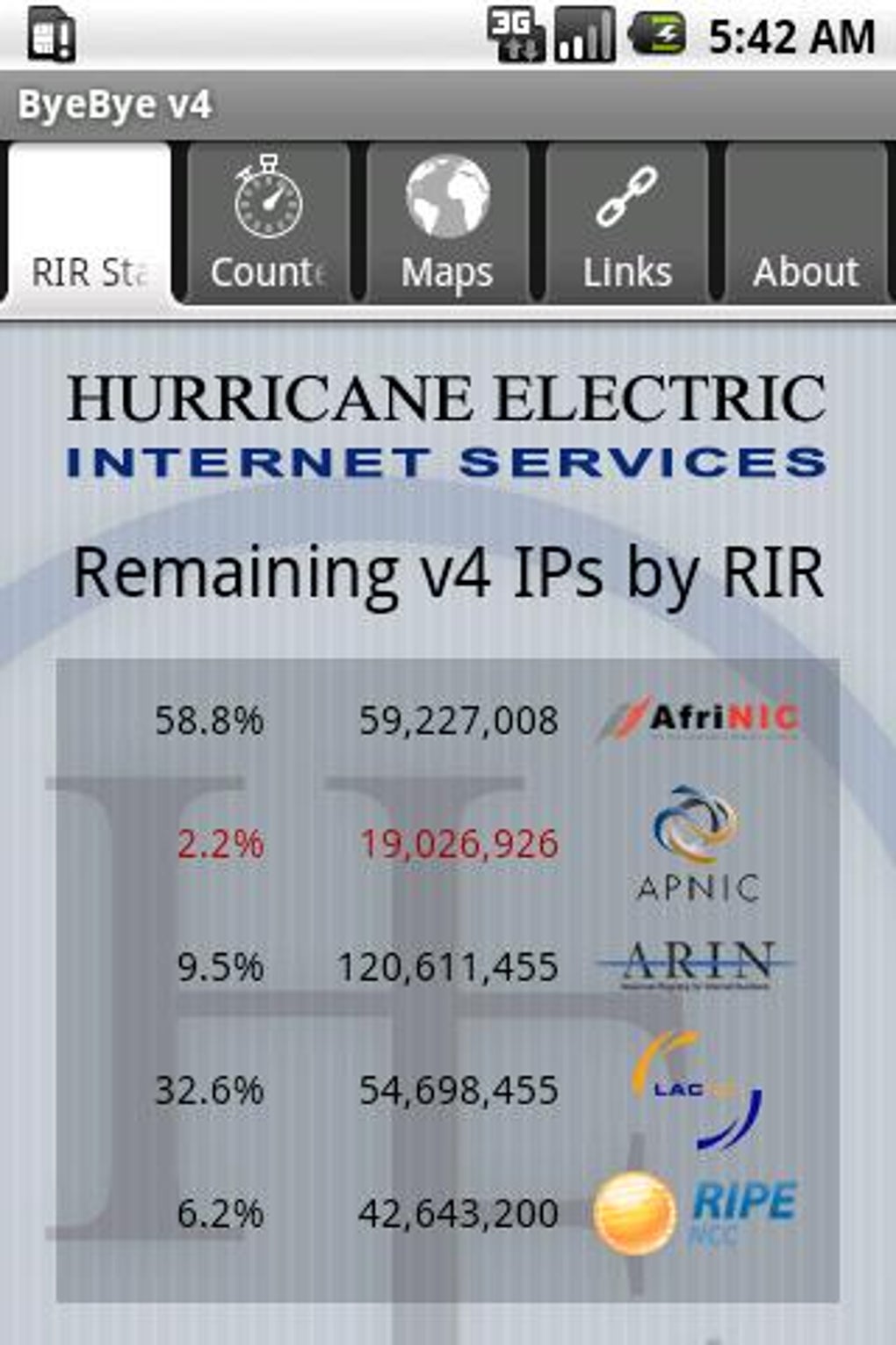 Android 용 ByeBye v4 APK - 다운로드