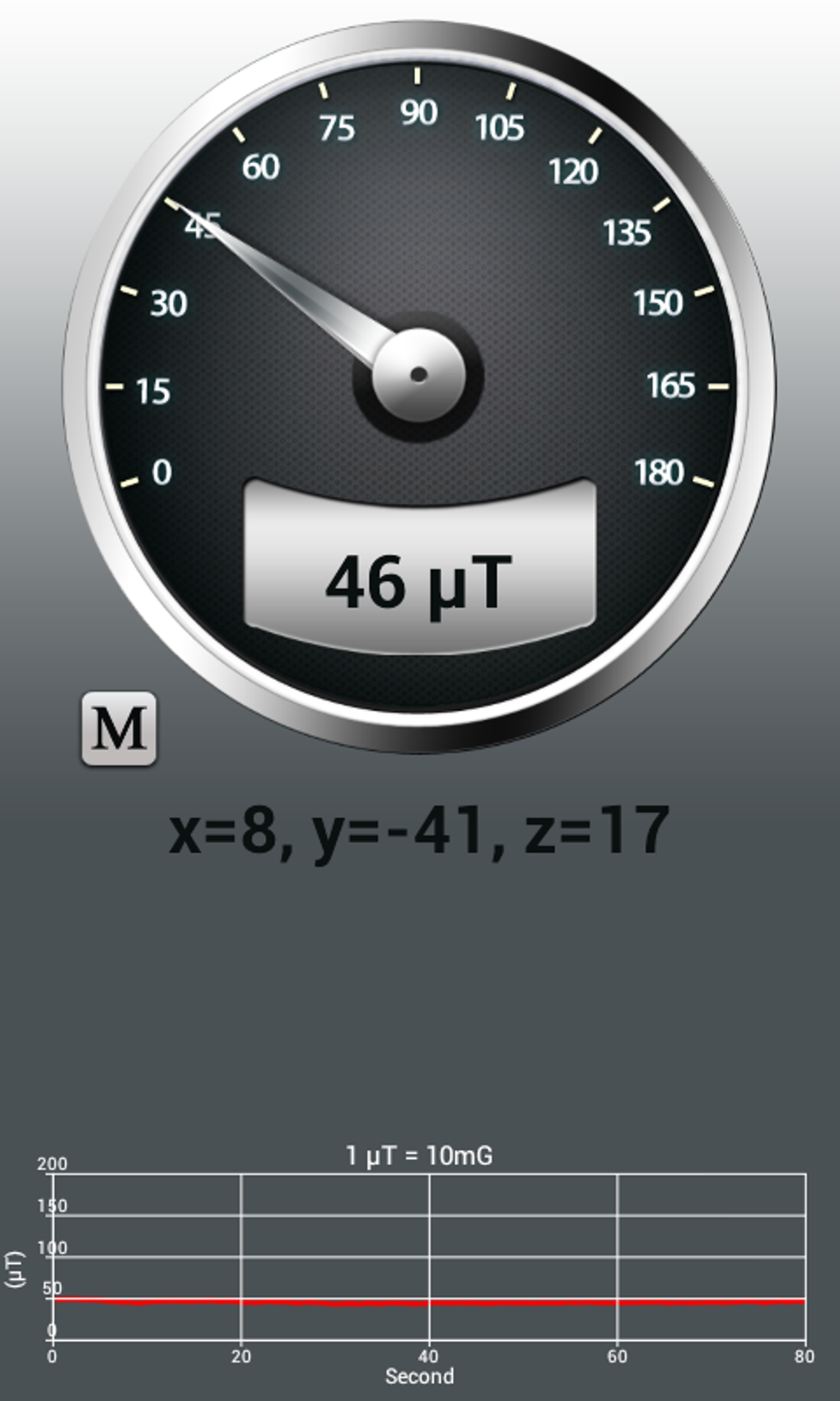 Android 용 Metal Detector APK - 다운로드
