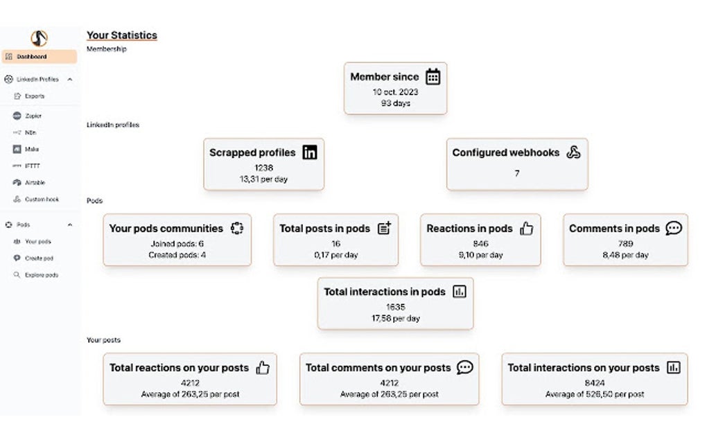 BlackLimpkin: Enhance LinkedIn Networking for Google Chrome - Extension Download