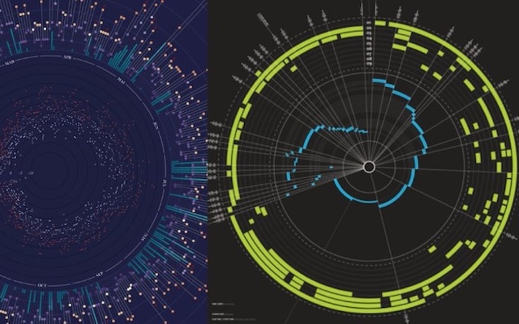 LogViewer for Google Chrome - Extension Download