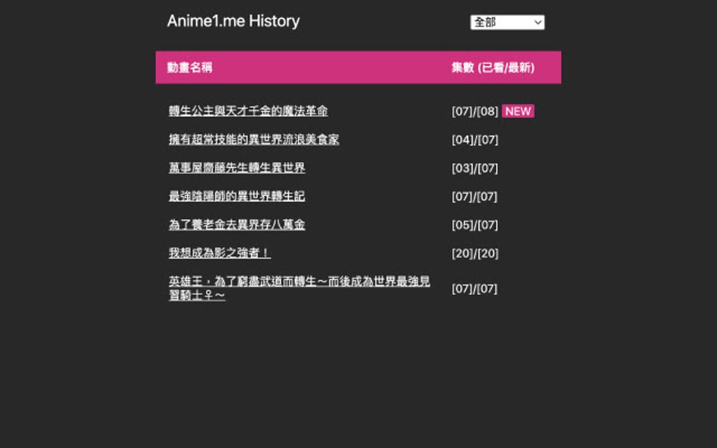 Anime1.me History para Google Chrome - Extensão Download