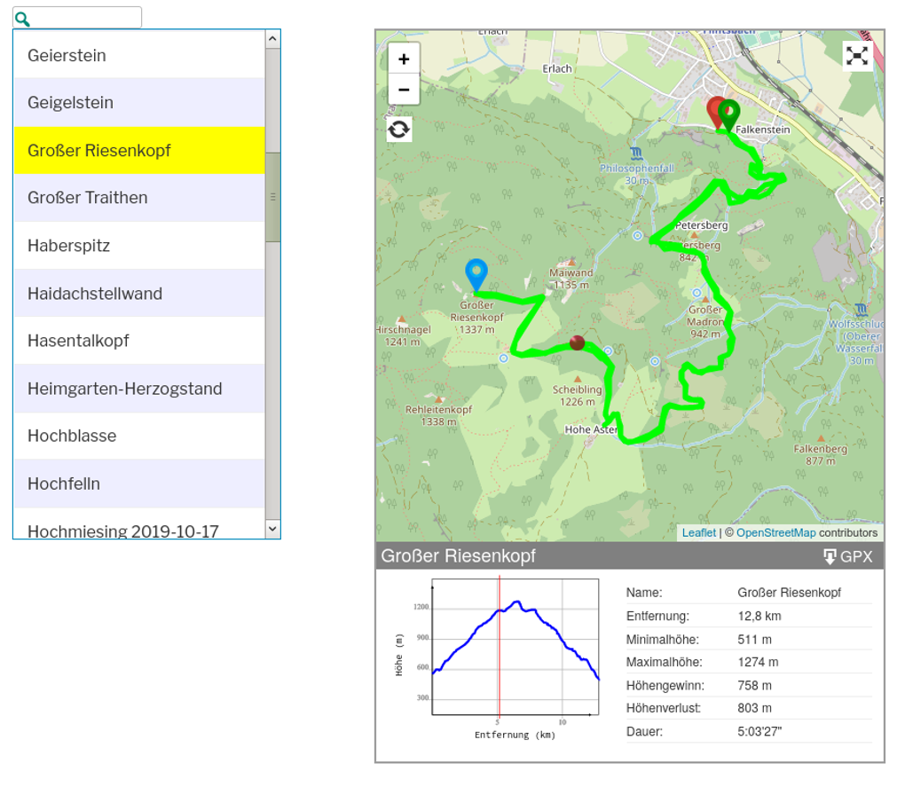 GPX Viewer สำหรับ WordPress - ดาวน์โหลด
