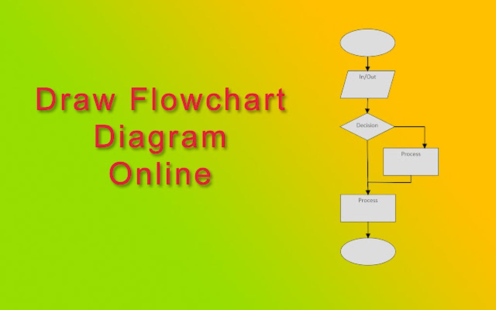 Flowchart Maker for Google Chrome - Extension Download