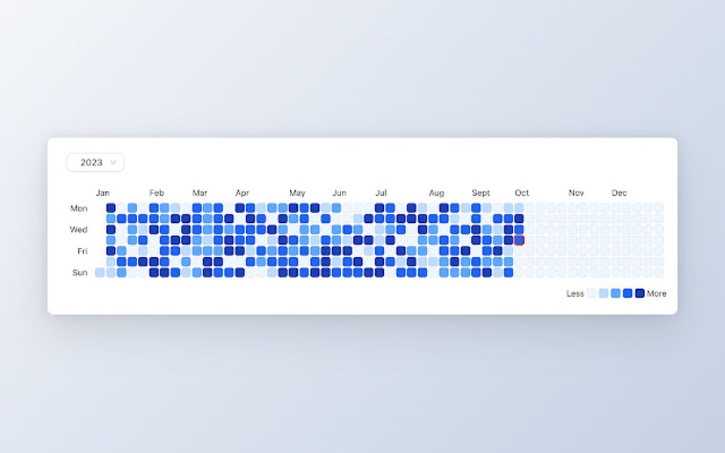 Web Time Sights สำหรับ Google Chrome - ส่วนขยาย ดาวน์โหลด