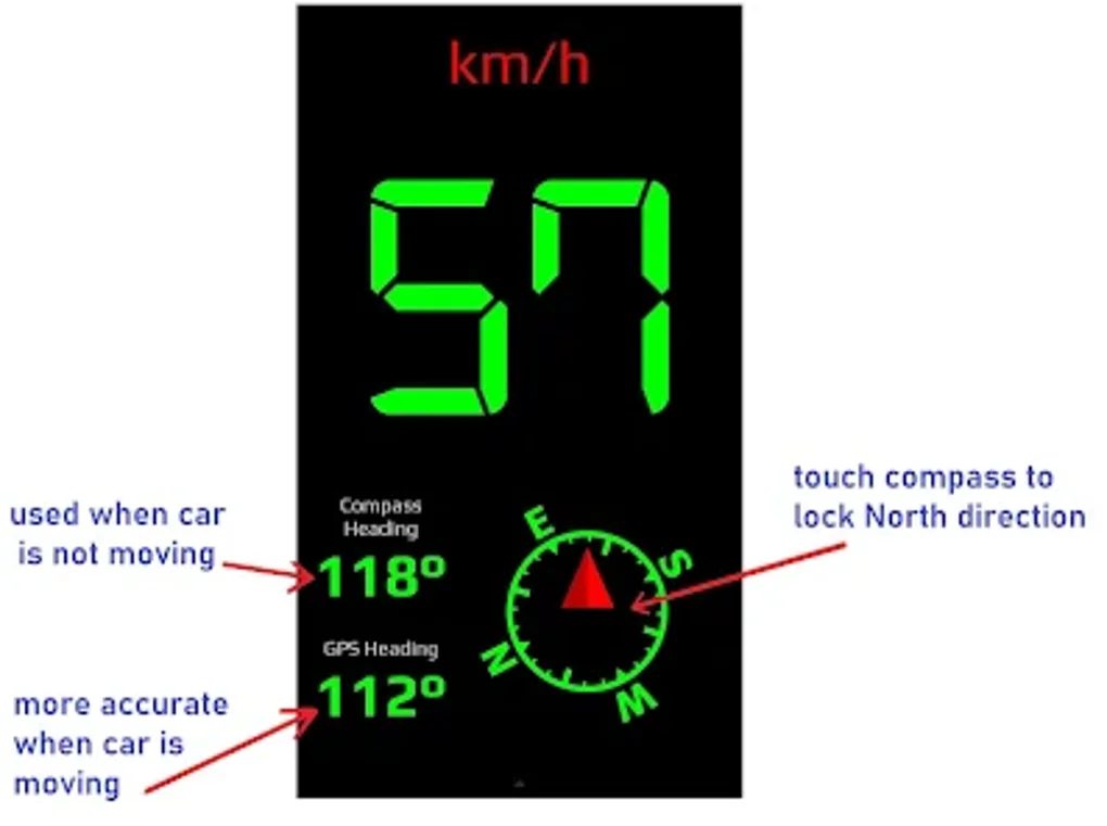 GPS Speedometer HUD Odometer for Android - Download