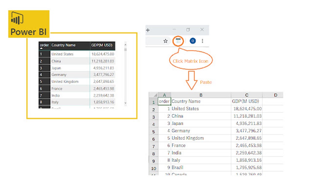 PowerBI Matrix Copy for Google Chrome - Extension Download PowerBI Matrix Copy for Google Chrome - Extension Download