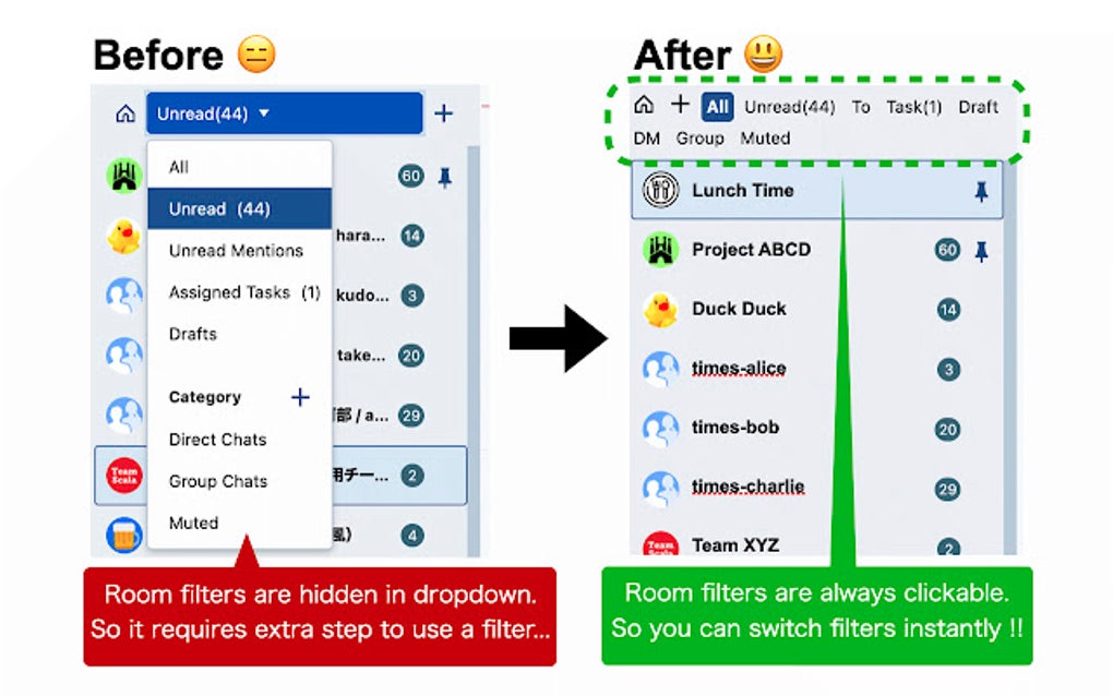 Chatwork Chat List Quick Filter for Google Chrome - Extension Download Chatwork Chat List Quick Filter for Google Chrome - Extension Download