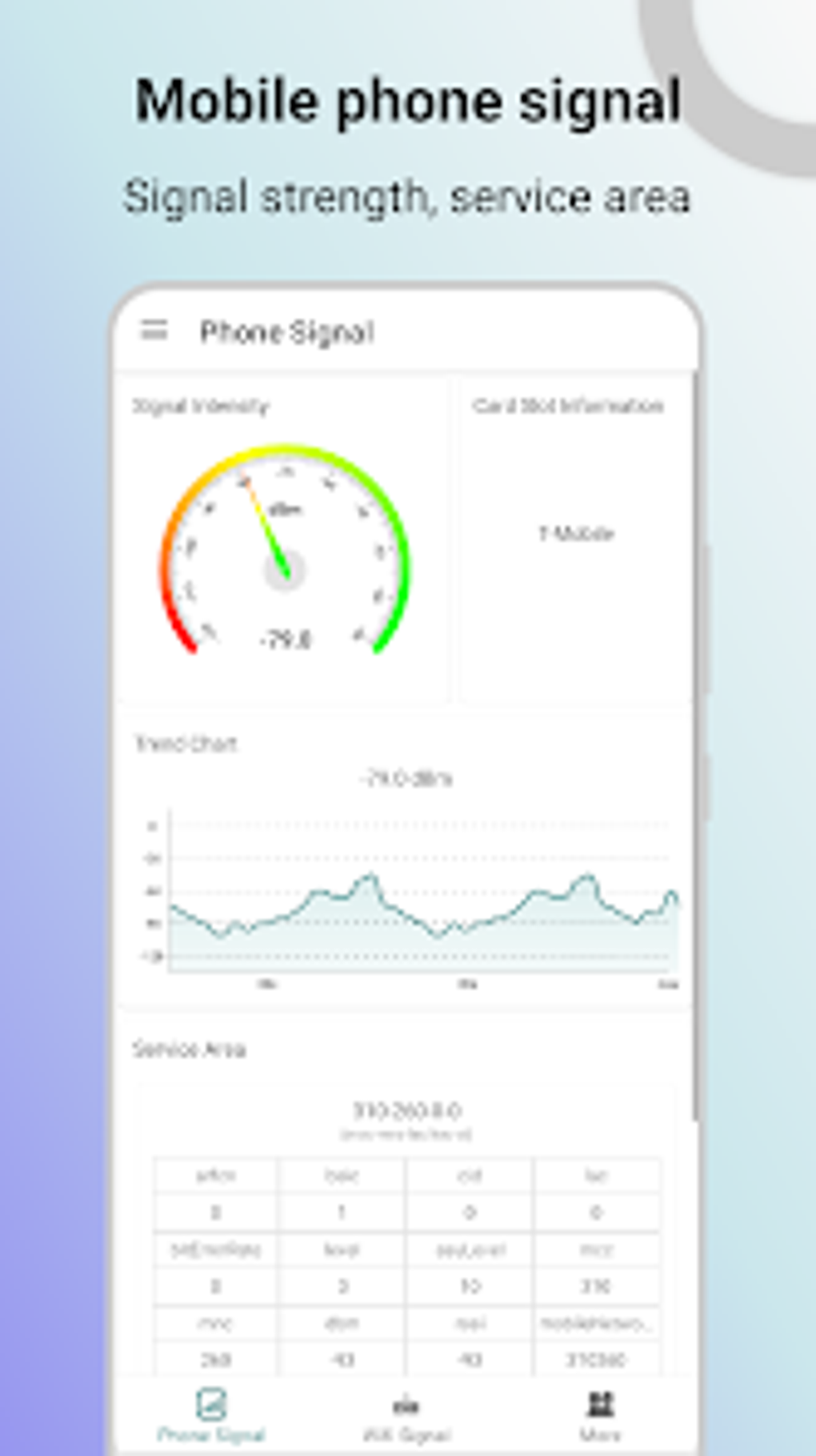 Signal detector APK para Android - Descargar