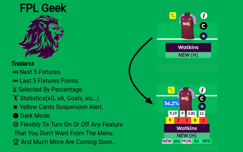 FPL Geek for Google Chrome - Extension Download
