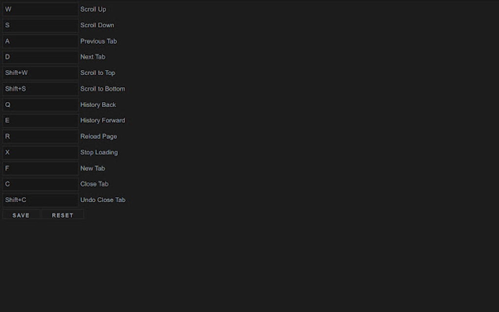 Hotkeys for Google Chrome - Extension Download