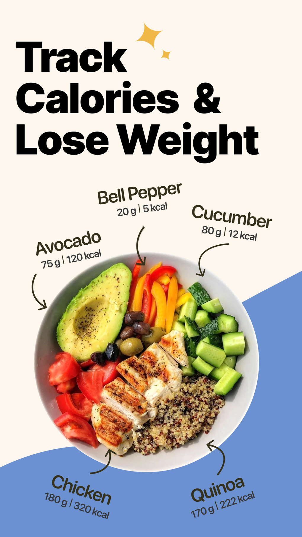 Calorie Counter Food Tracker per iPhone - Download