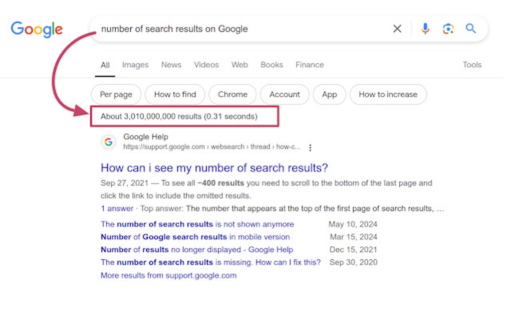 Google Search Results Number สำหรับ Google Chrome - ส่วนขยาย ดาวน์โหลด