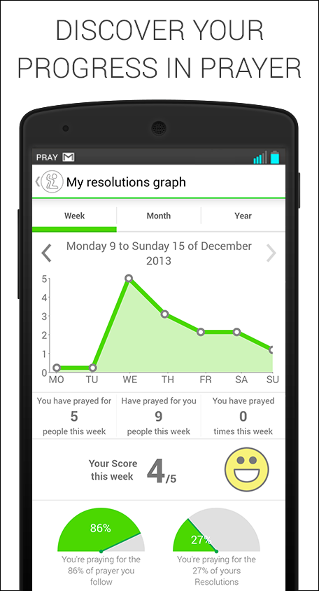 Pray for Android - Download
