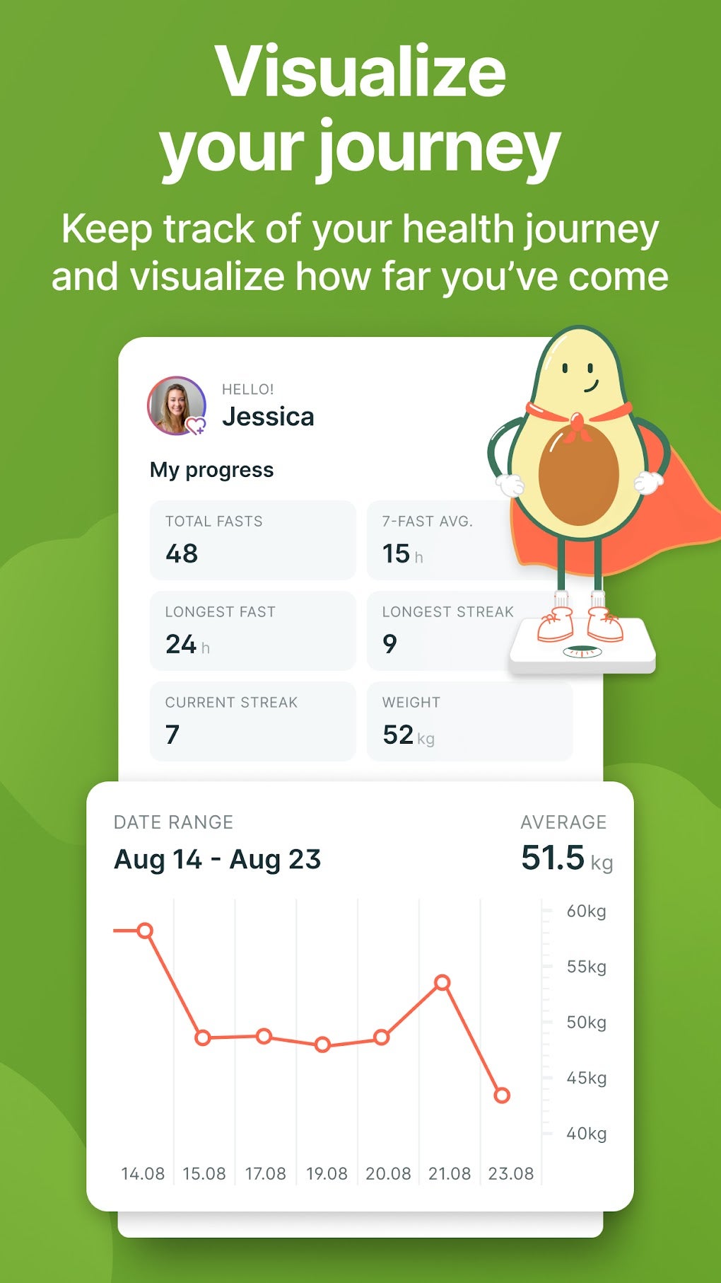 Kompanion Fasting Tracker App Android 