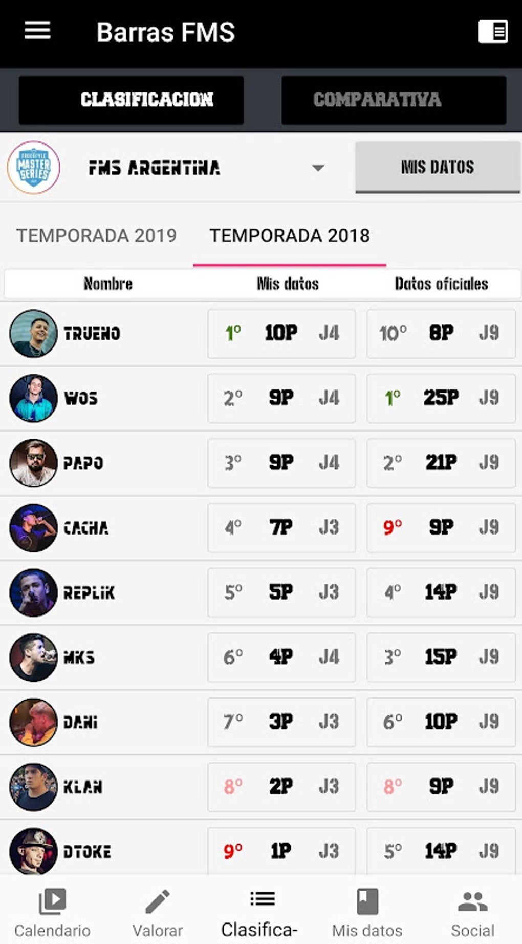 BARRAS | JURADO FMS APK for Android - Download