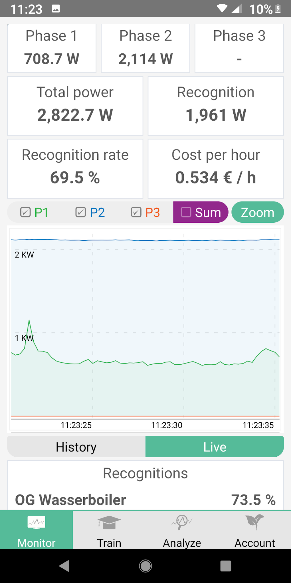Watt Analytics for Android - Download