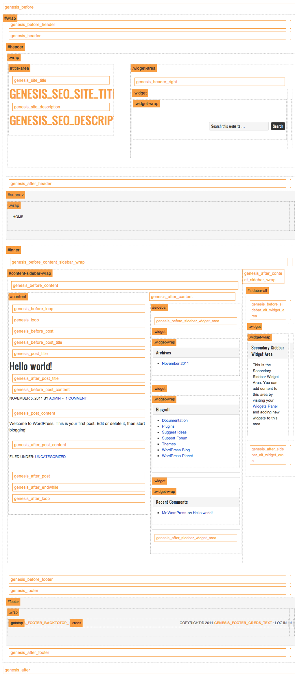 WordPress 용 Genesis Visual Hook Guide - 다운로드
