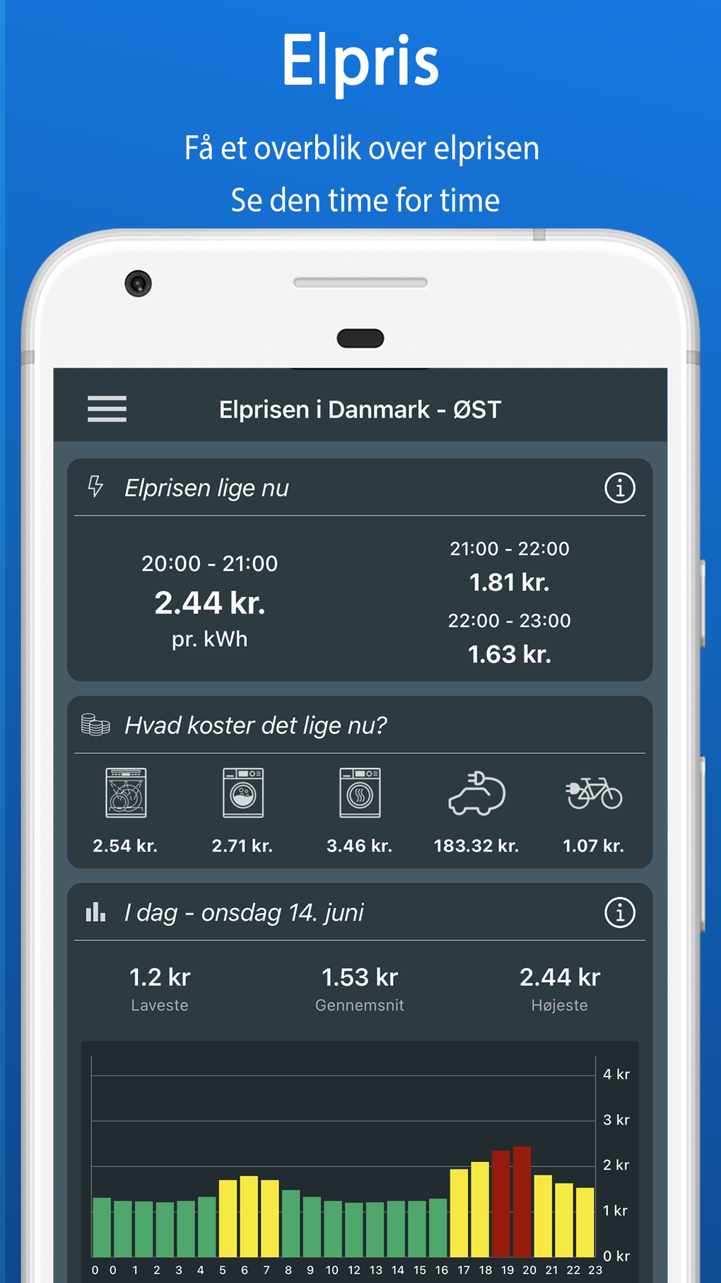 Elpris - Prisen på strøm for iPhone - Download