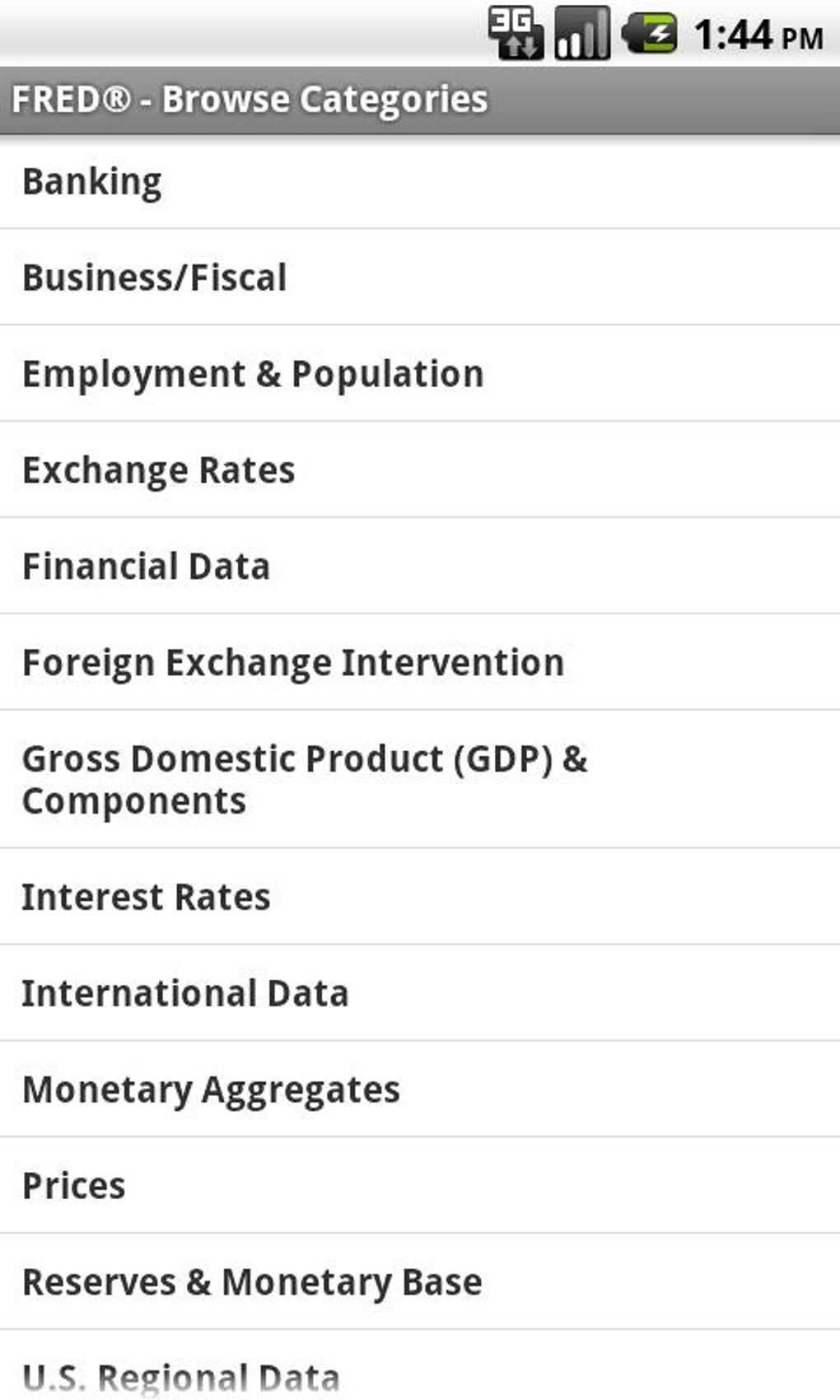 FRED Economic Data APK for Android - Download