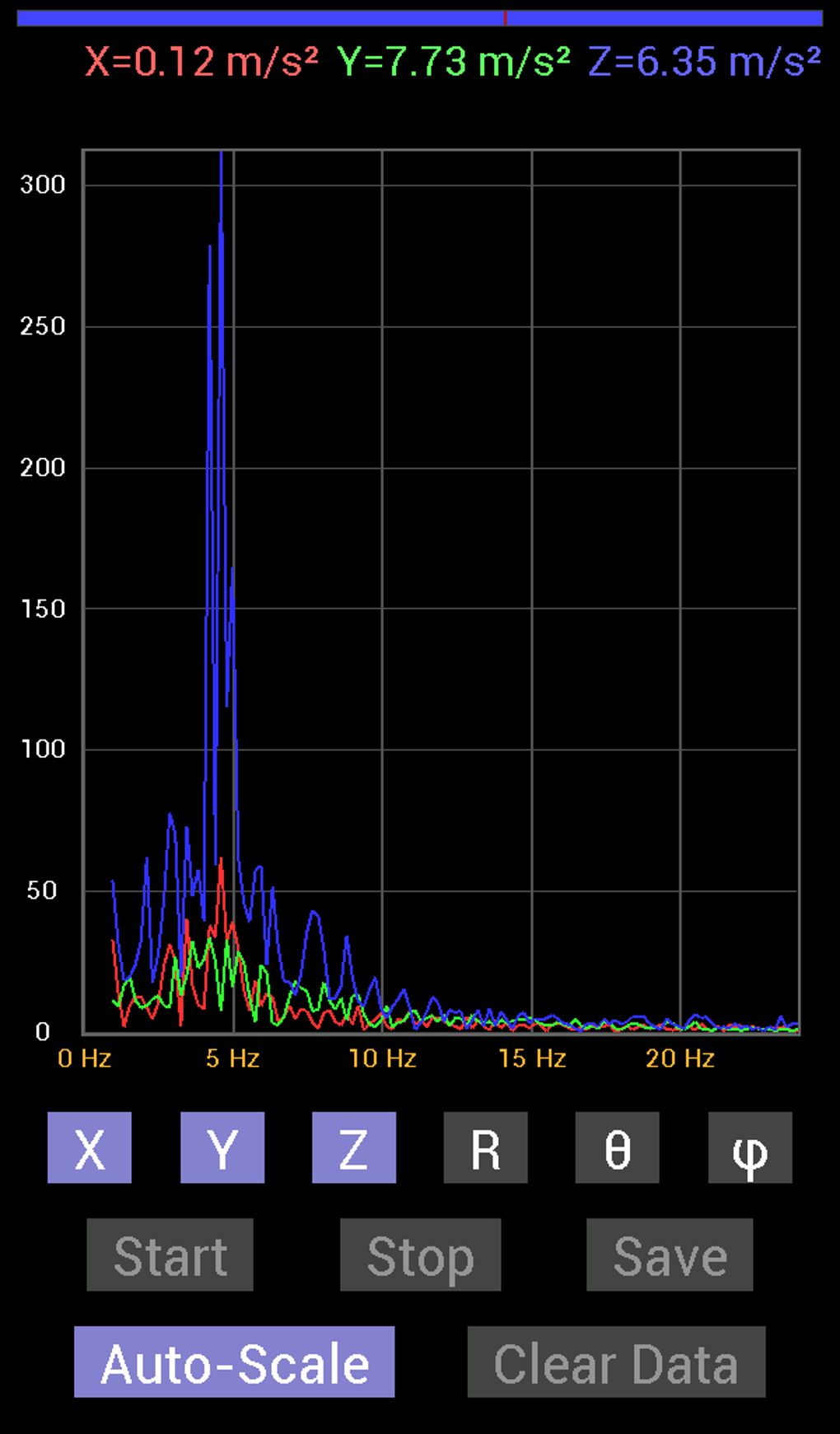 Accelerometer Meter APK for Android - Download