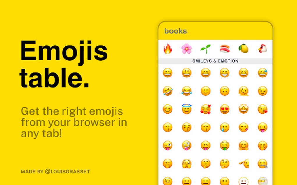 Emojis table Google Chrome için - Eklenti İndir