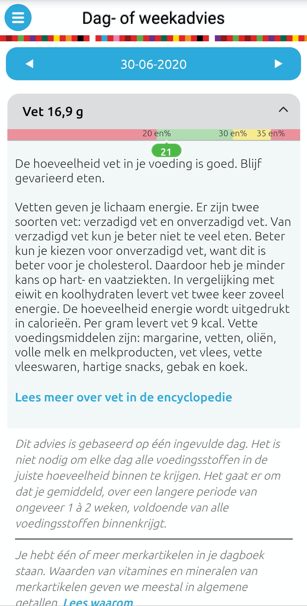 Mijn Eetmeter APK for Android - Download