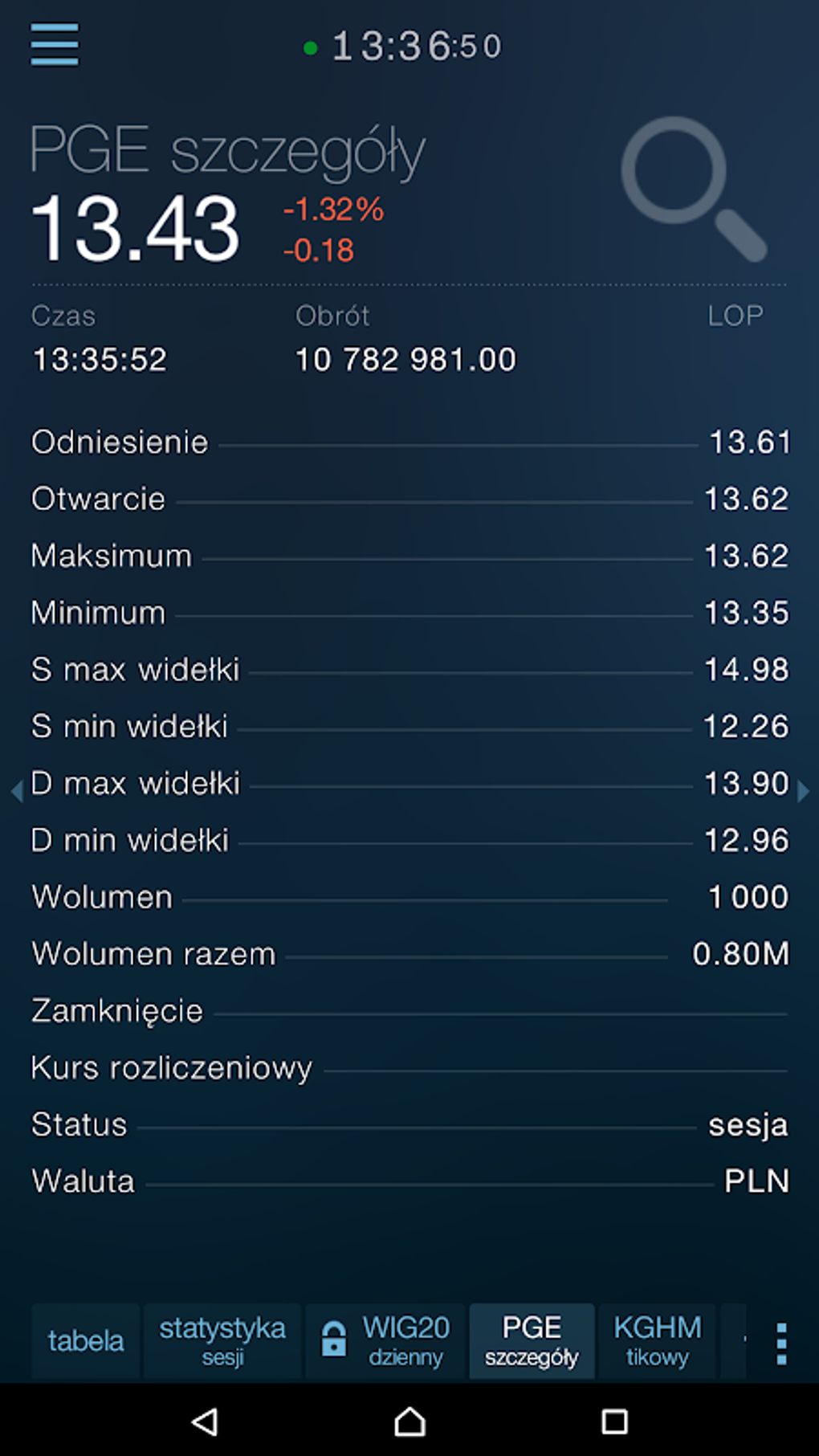 Notowania Mobilne 3 APK for Android - Download