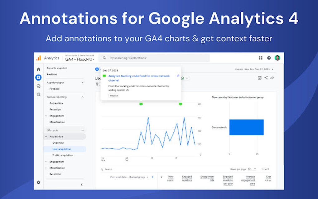 Google Analytics 4 Annotations - GA4 Notes para Google Chrome ...