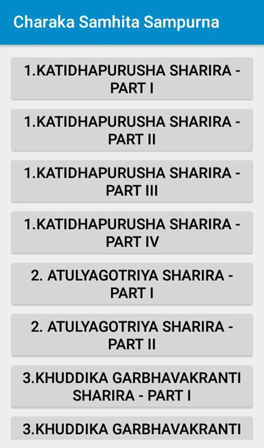 charaka samhitha sampurna for Android - Download