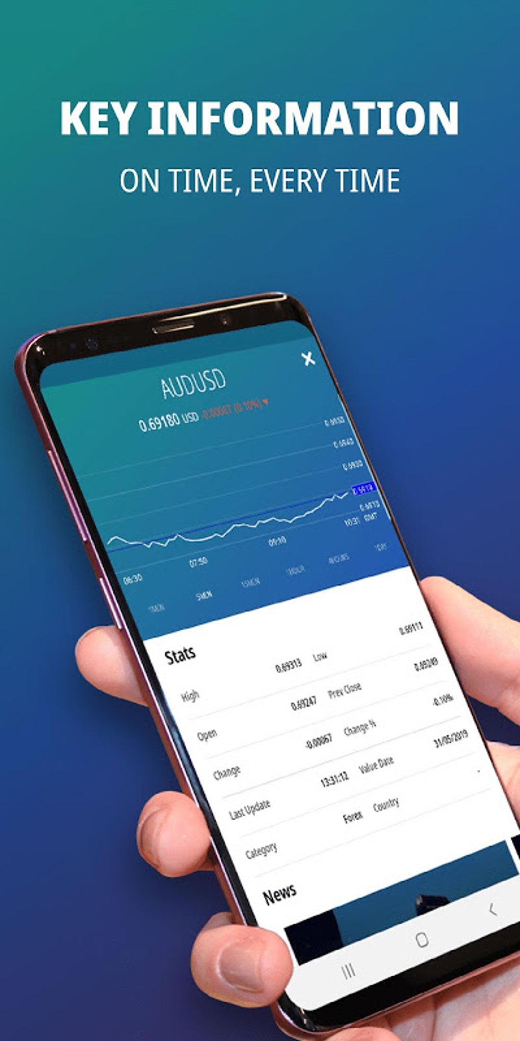 OREX Trading App APK for Android - Download