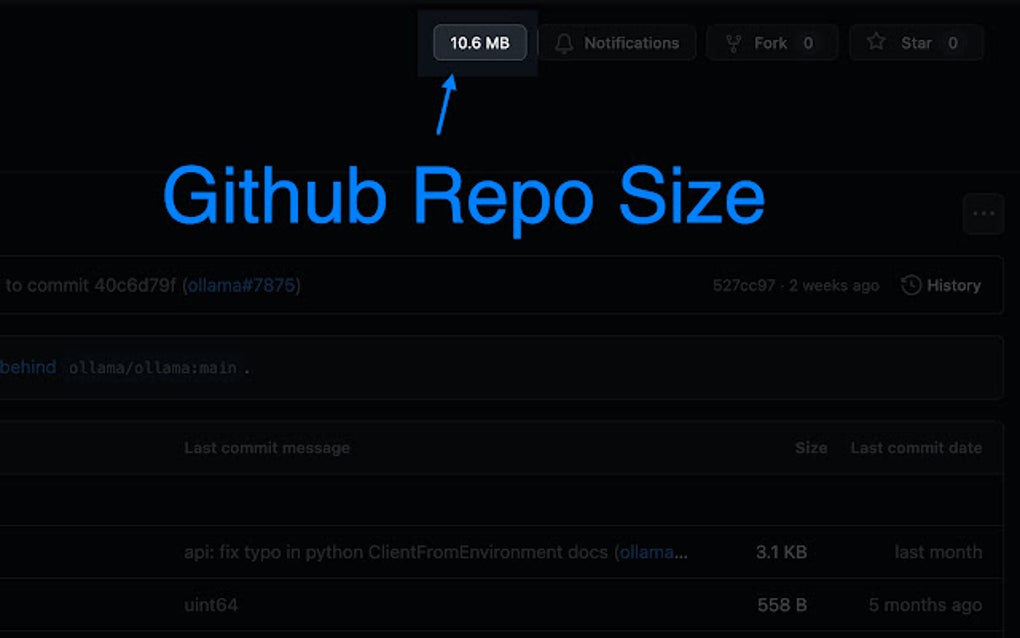 GitHub Repo and File Size for Google Chrome - Extension Download