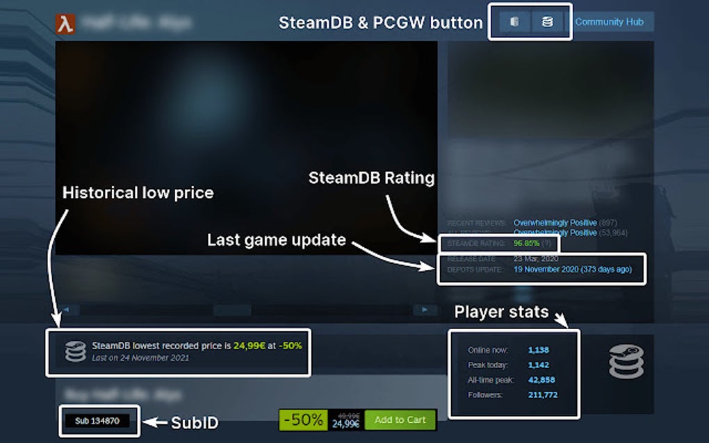SteamDB for Google Chrome - Extension Download