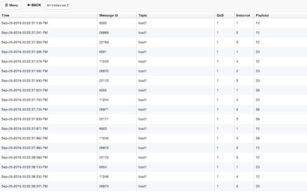 MQTTBox Download MQTTBox Download