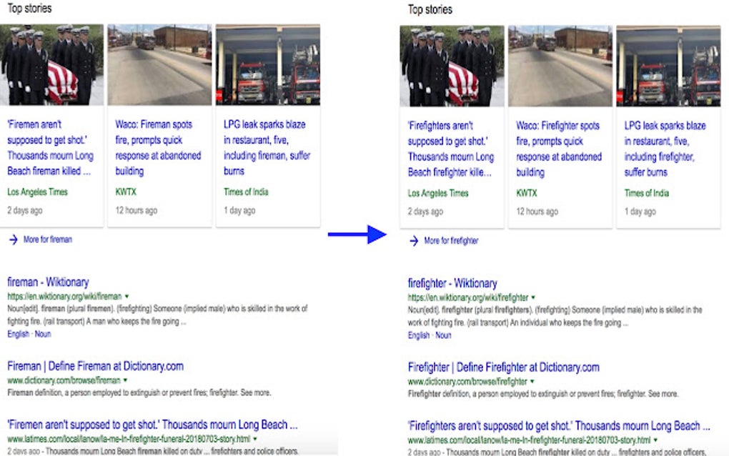 Gender Neutralize para Google Chrome - Extensão Download