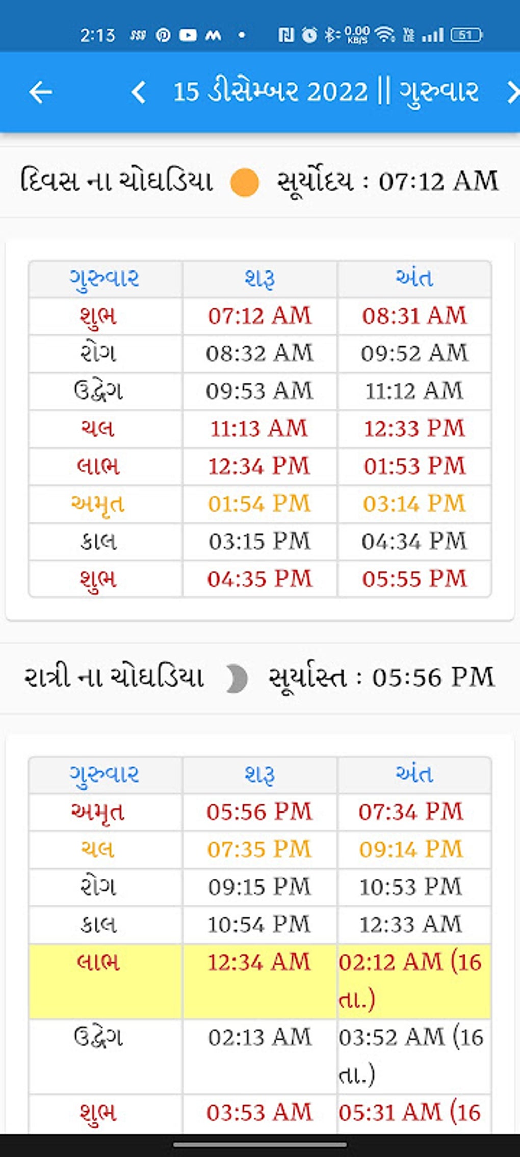 Gujarati Calendar 2025 Today Lola Matheson S Gujarati Calendar 2025 Today Lola Matheson S