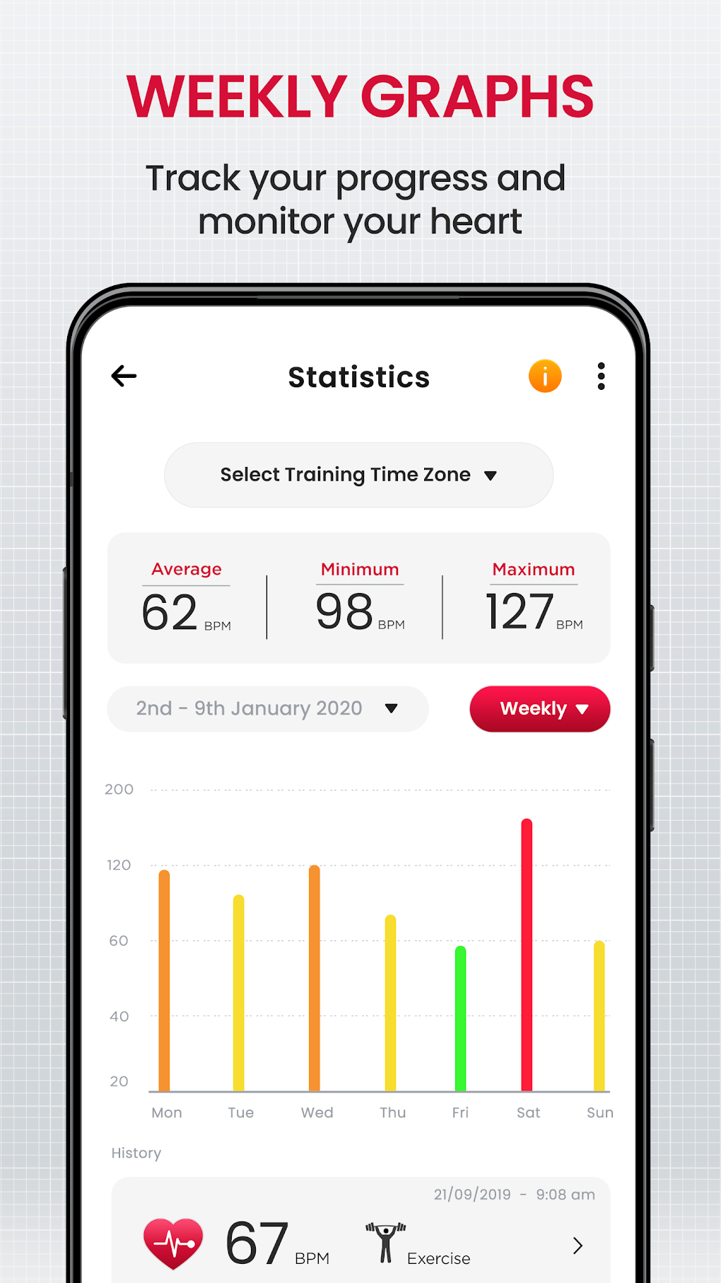 Heart Rate Monitor Pulse Checker Bpm Tracker Apk For Android Download