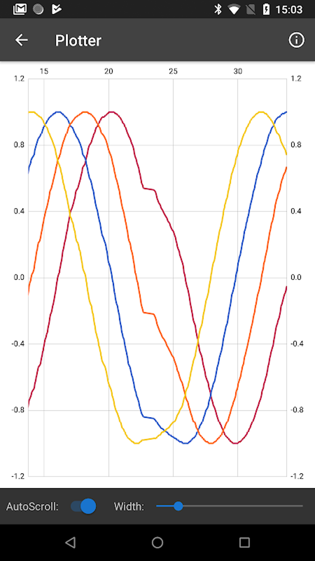 Bluefruit Connect APK for Android - Download