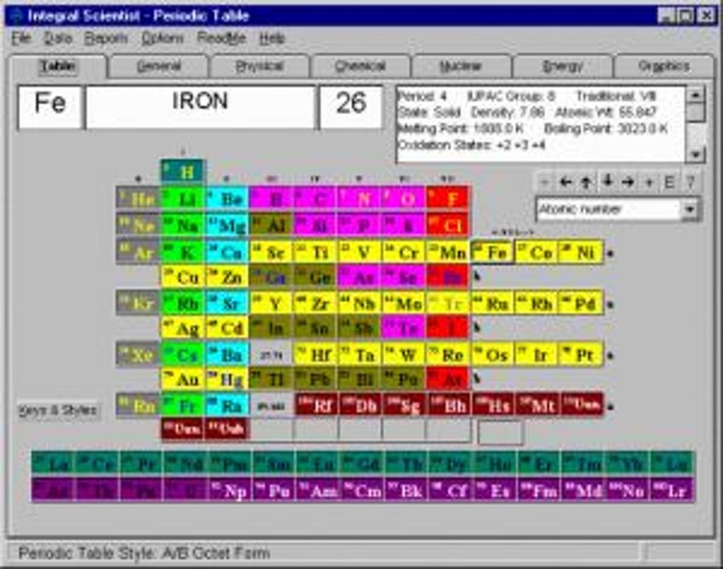 ISPT Integral Scientist Periodic Table - 다운로드
