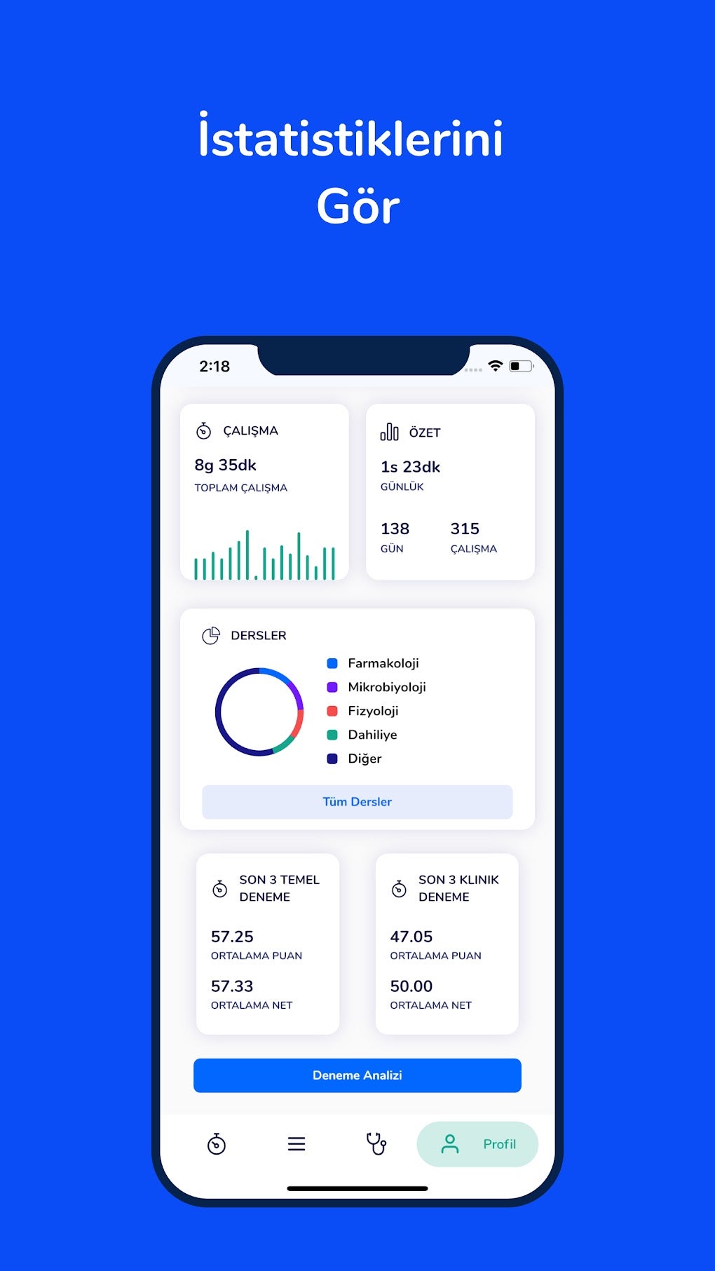 Tusiyer App - TUS Kronometre for Android - Download