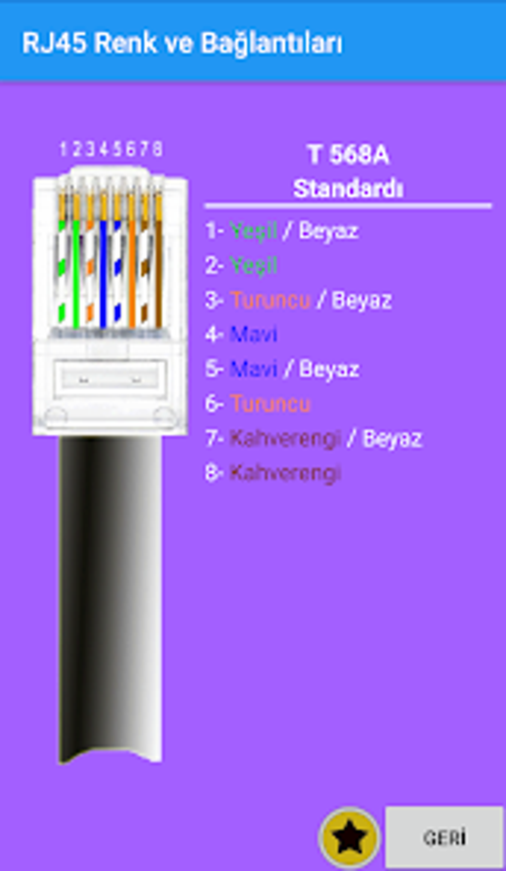 RJ45 Cables Colors Connections APK for Android - Download