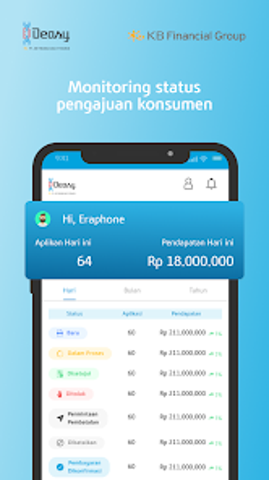 Android için Deasy Mobile - İndir