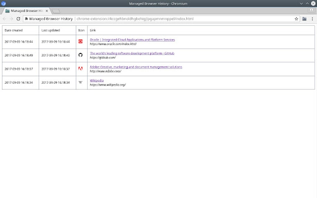 Bookmark Manager para Google Chrome - Extensión Descargar