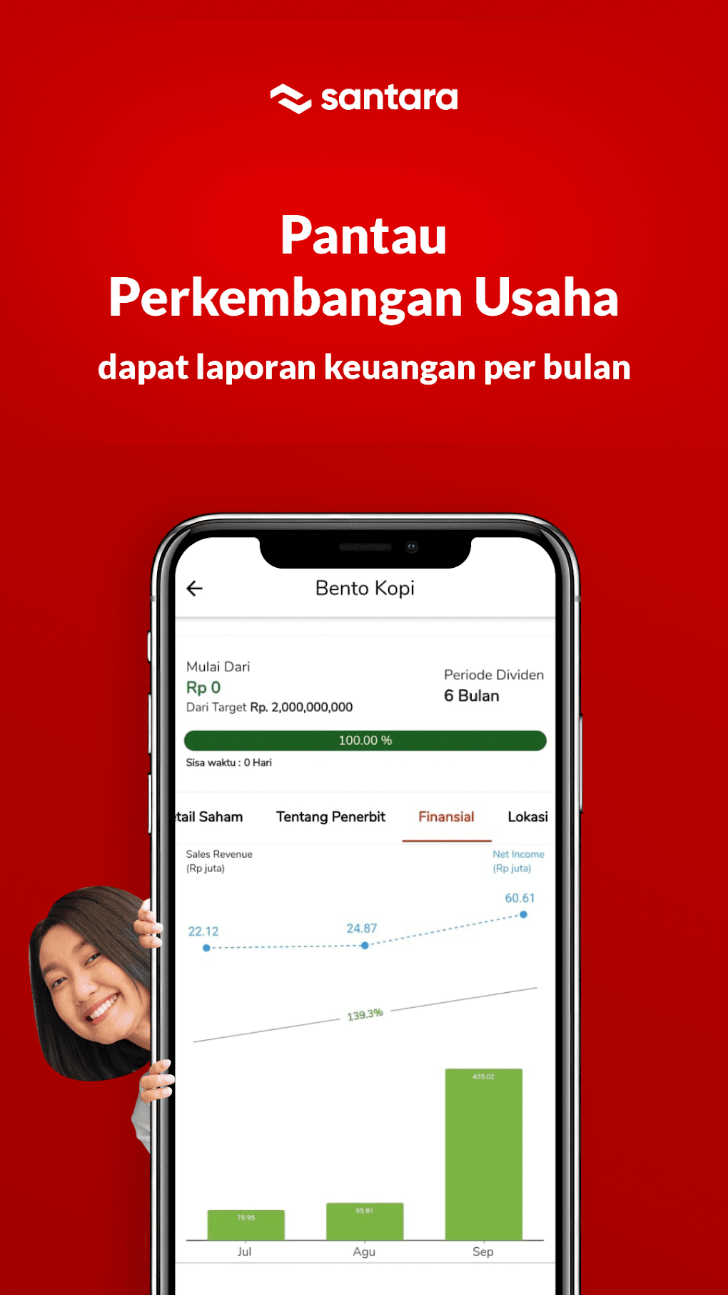Santara - Urunan Beli Bisnis for Android - Download